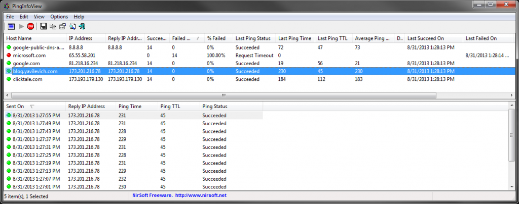 Why use – PingInfoView? | Arik Yavilevich's blog